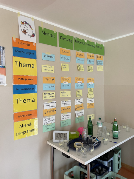 Ernährung und Sport interessant machen – Unsere Freiwilligen waren wieder auf Seminar - DRK ...